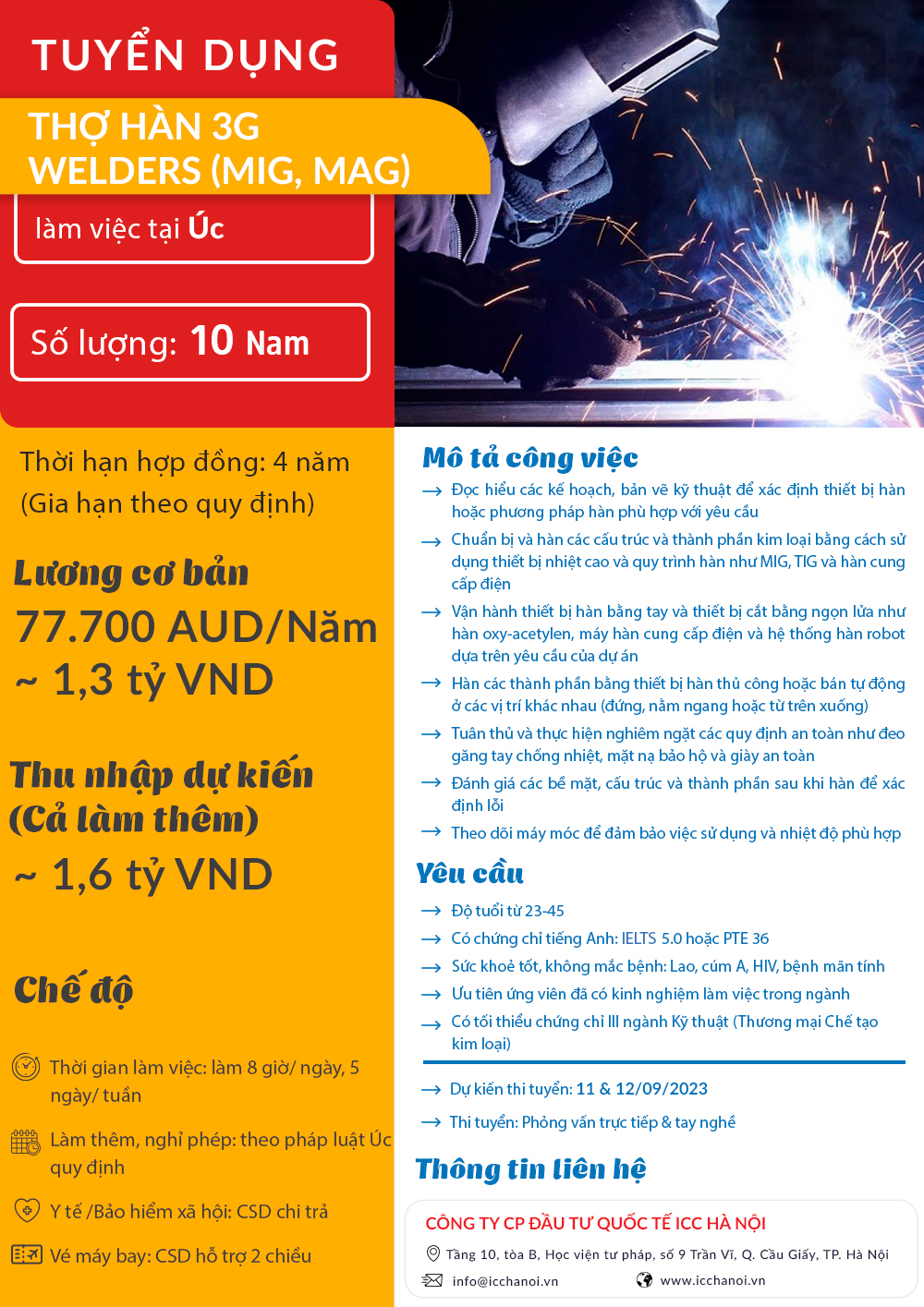 Tuyển 10 Nam thợ hàn 3G Welders (MIG, MAG) - Đơn hàng Úc